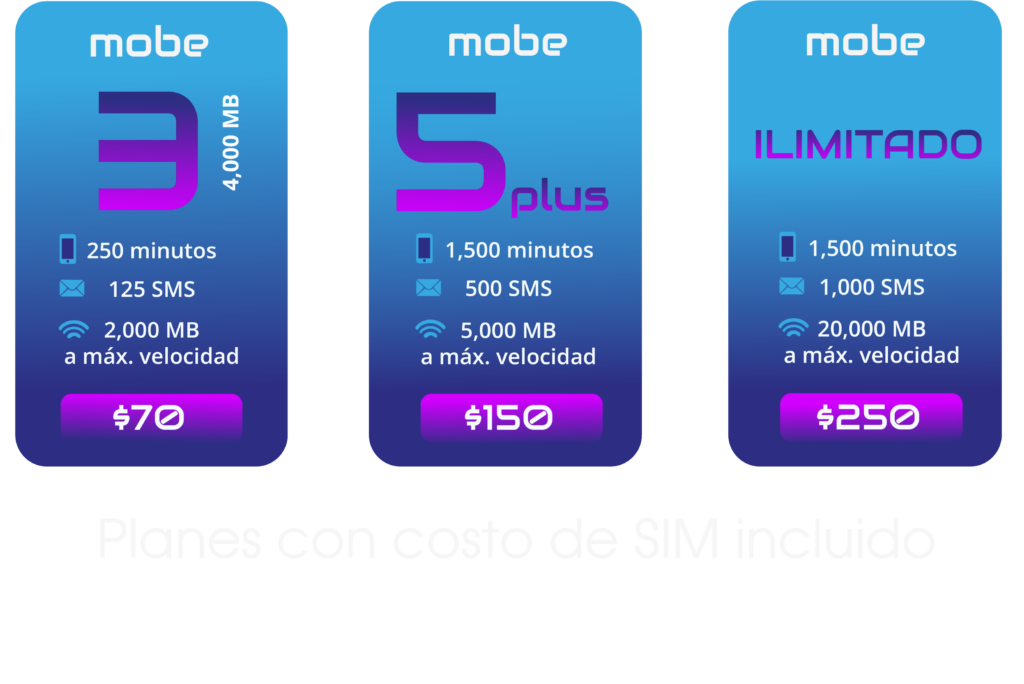 Mobe – Mobe Telefonía Móvil